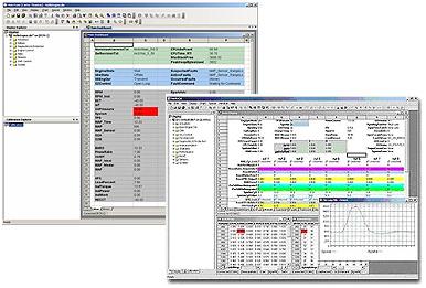S4U - MotoTune ECU Calibration Development Tools