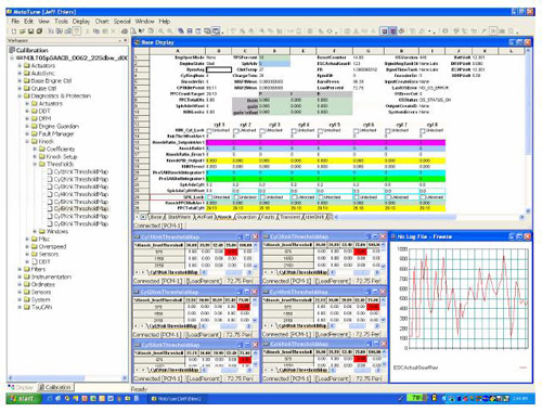 S4U - MotoTune ECU Calibration Development Tools