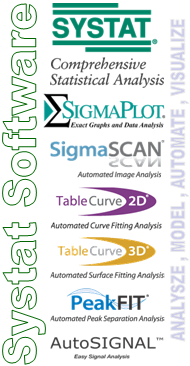 S4U - Product Solution Services