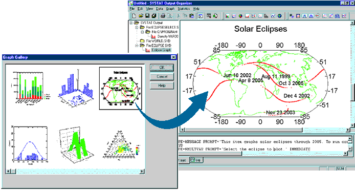 S4U - SYSTAT More Statistics
